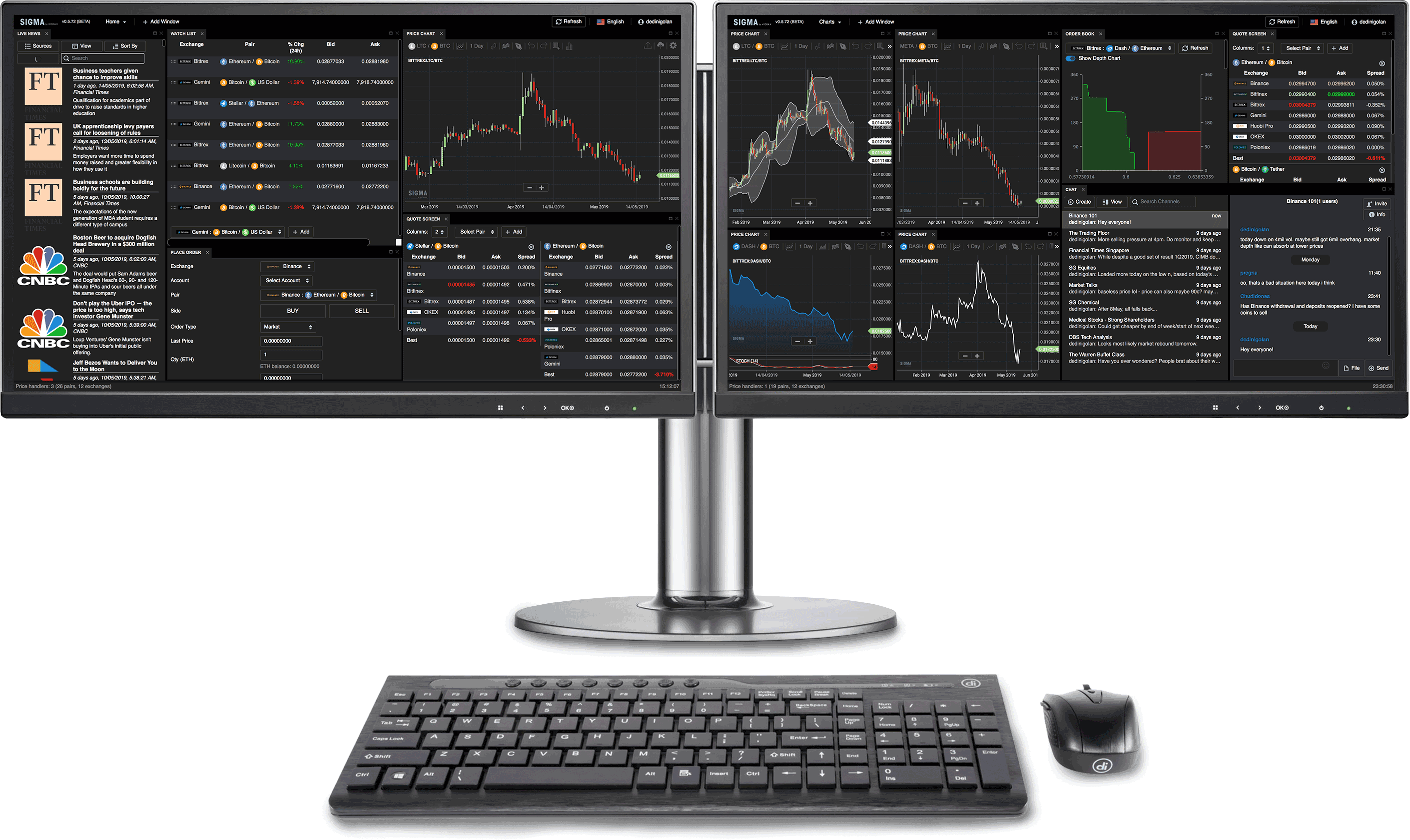 Digital Exchange Solutions | Hydra X