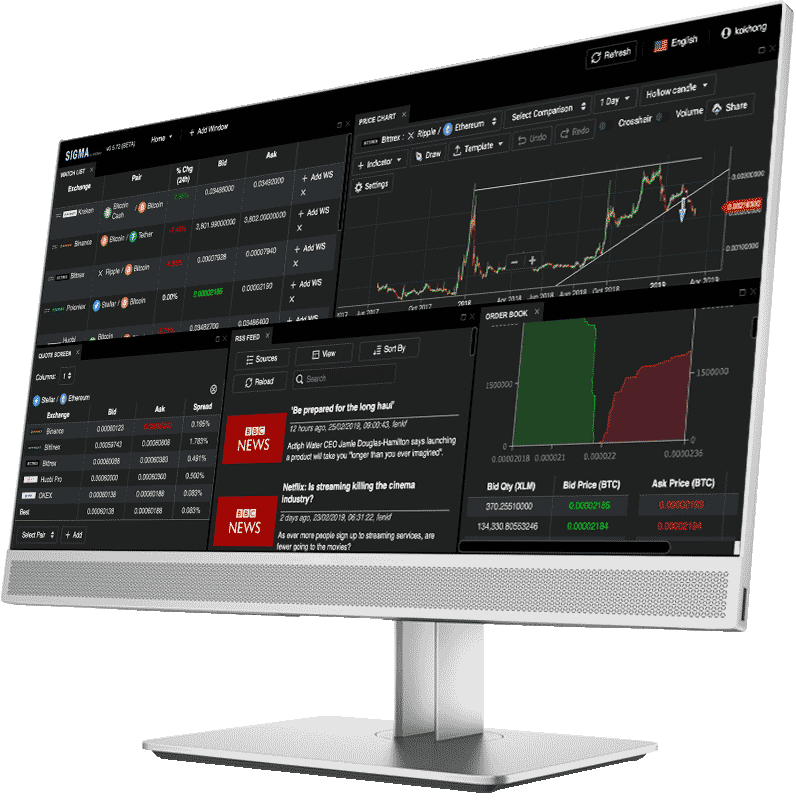 Sigma by Hydra X - The Next-Gen Trading Platform